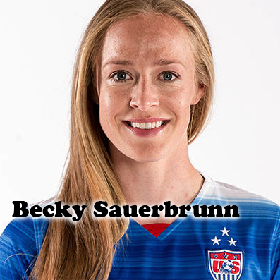 Episode 68: Becky Sauerbrunn, Anja Mittag, Laura Harvey, Liz Milne ...